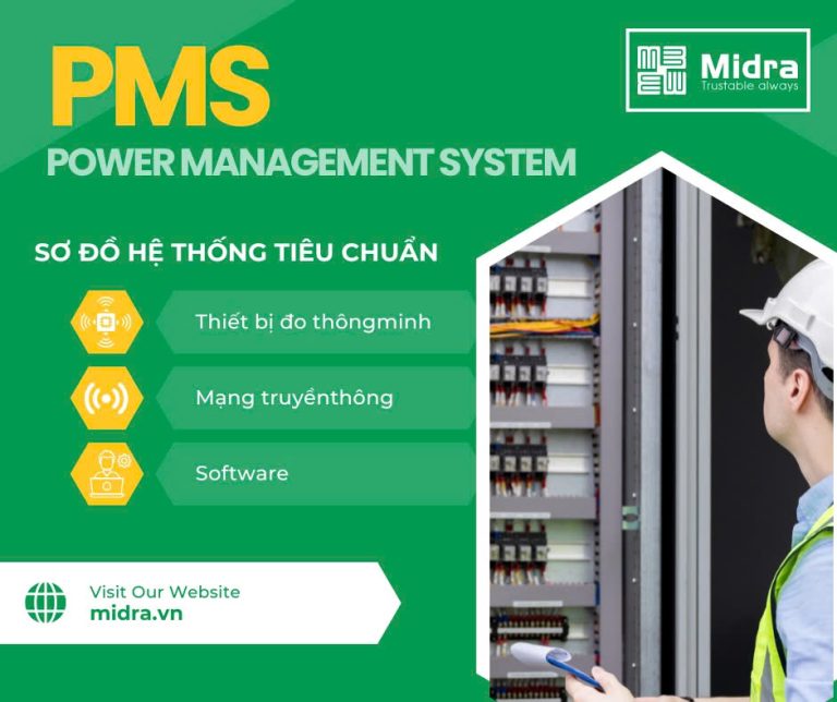 Midra cung cấp giải pháp PMS như thế nào - Midra Việt Nam